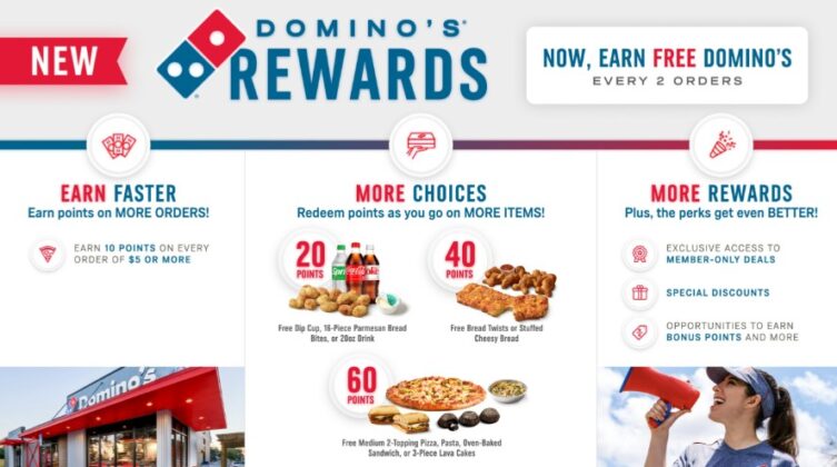 Domino's Rolls Out New And Improved Domino's Rewards Loyalty Program ...